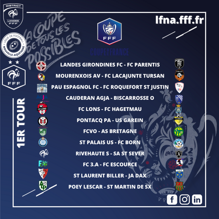 1er Tour Coupe de France 2022-2023 – DISTRICT DES LANDES DE FOOTBALL