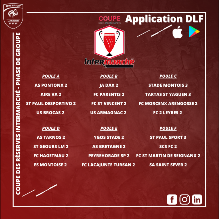 Tirage au sort des groupes de la Coupe des Réserves – DISTRICT DES LANDES DE FOOTBALL