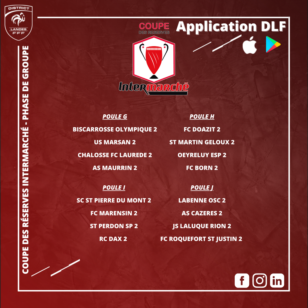 Tirage au sort des groupes de la Coupe des Réserves – DISTRICT DES LANDES DE FOOTBALL
