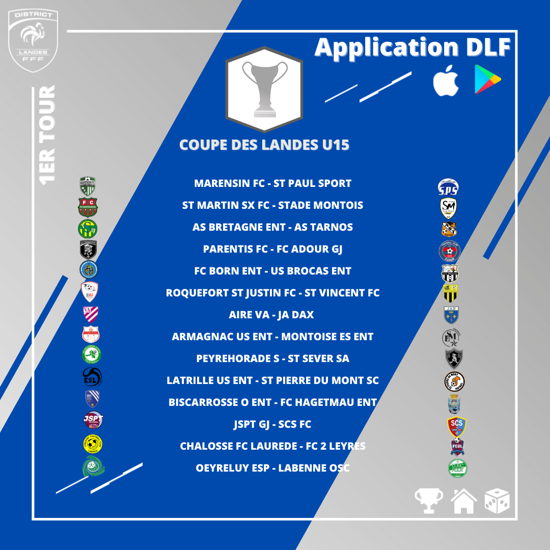 Tirage des Coupes Jeunes – DISTRICT DES LANDES DE FOOTBALL