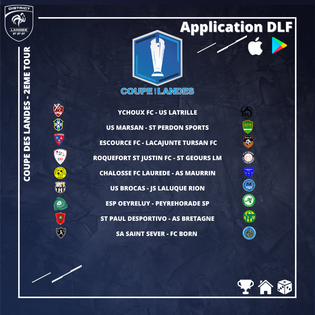 Le 2ème tour de la Coupe des Landes est connu – DISTRICT DES LANDES DE FOOTBALL