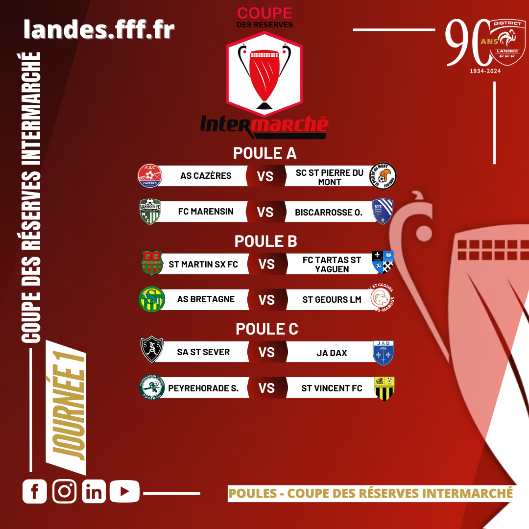 Coupe des Réserves Intermarché – 1ère Journée – DISTRICT DES LANDES DE FOOTBALL