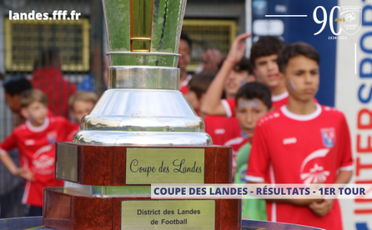 Résultats – 1er tour Coupe des Landes – 2023/2024 – DISTRICT DES LANDES DE FOOTBALL