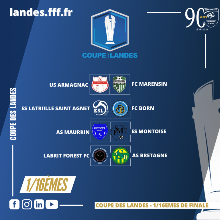 Les 16èmes de finale de la Coupe des Landes dévoilés – DISTRICT DES LANDES DE FOOTBALL