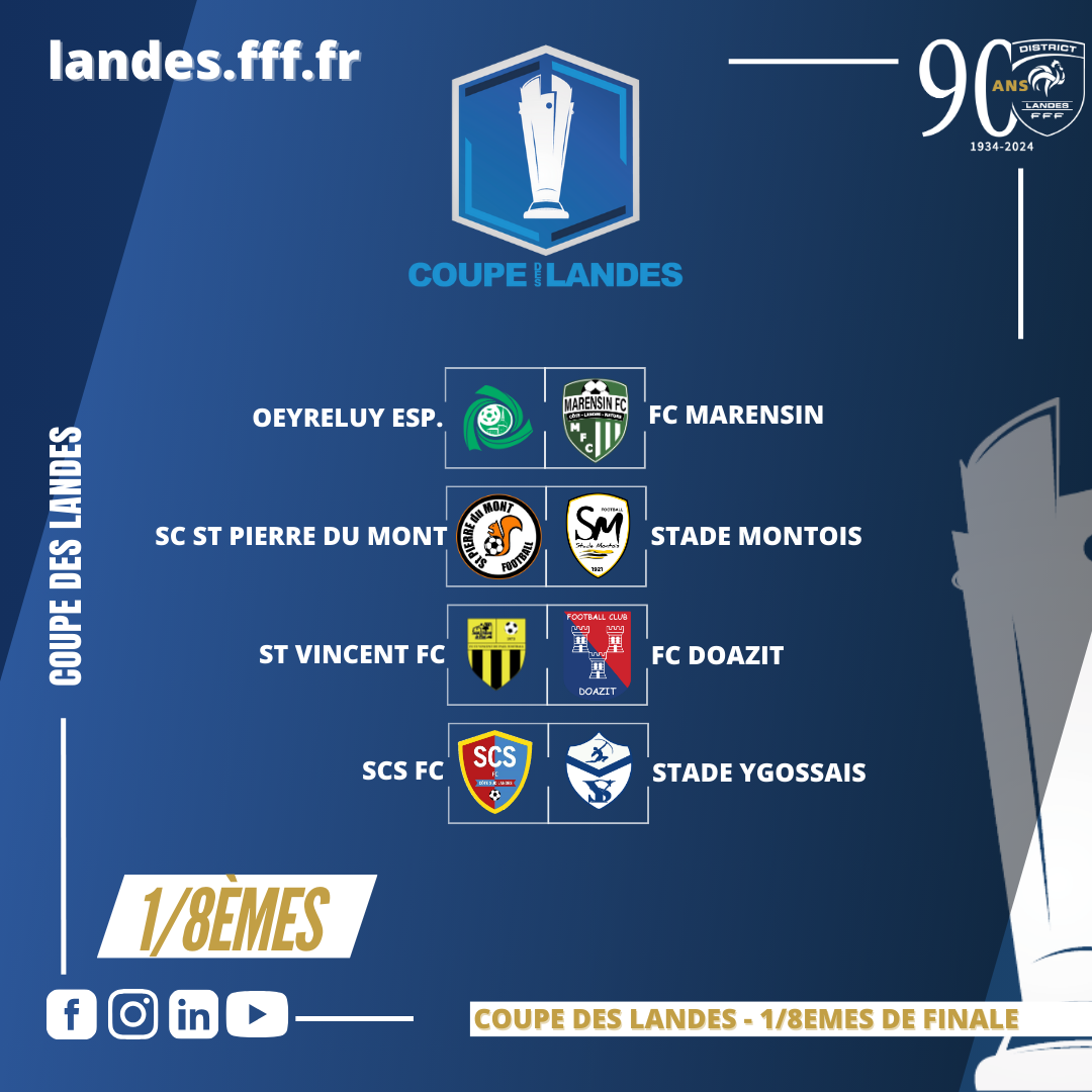 1/8èmes de finale de la Coupe des Landes. – DISTRICT DES LANDES DE FOOTBALL